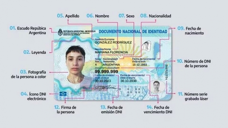 Nuevo DNI electrónico con chip y código QR: cómo funciona y qué pasa ...